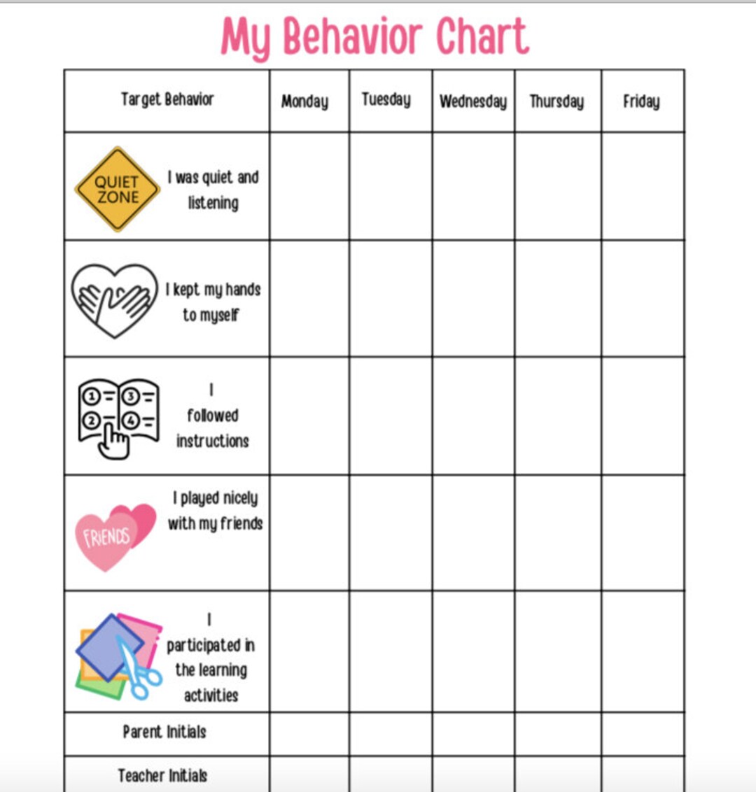 Chart, Behavior, Lesson, Teacher, Student - Etsy