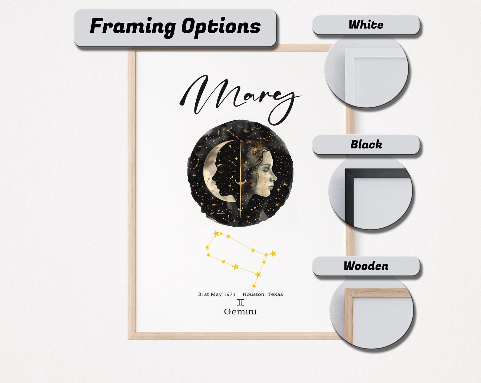 Custom Zodiac Wall Art, Personalized Gemini Constellation Print, Zodiac ...