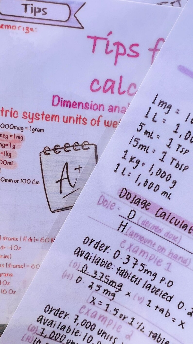 Nursing School Study Guide - Comprehensive Guide for Future Nurses ...