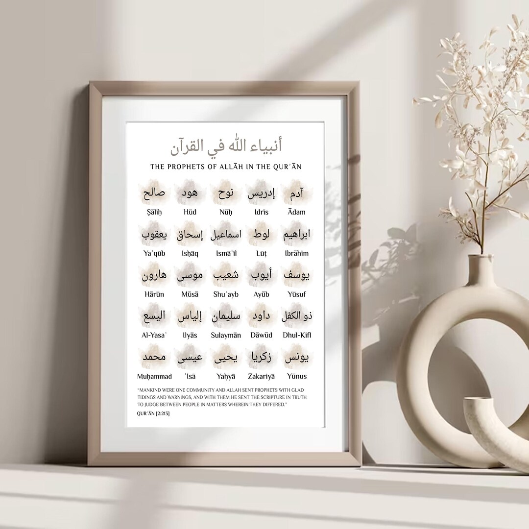 Islamic Prophets Names Frame Print Elegant Islamic Wall Art Arabic ...