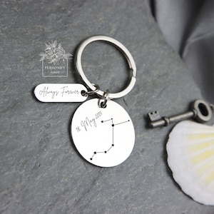 Zodiac Sign Keychain, Personalized Keychain, Charm Keychain, Stylish ...
