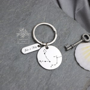 Zodiac Sign Keychain, Personalized Keychain, Charm Keychain, Stylish ...