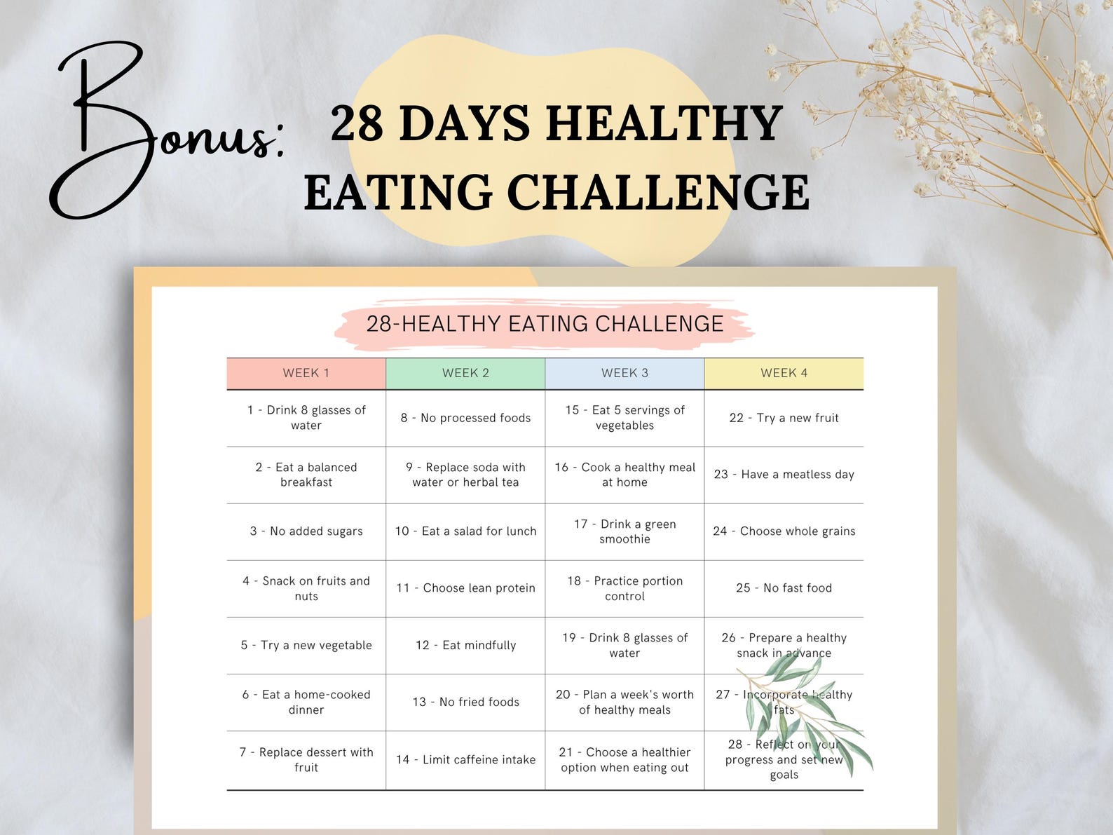 Dash Diet Food List | Dash Diet Cheat Sheet | Food Guide | Nutrition ...