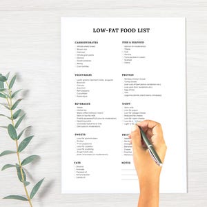 Low Fat Food List Low Fat Diet Food Guide Nutrition List Printable ...