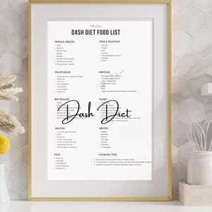 Dash Diet Food List | Dash Diet Cheat Sheet | Food Guide | Nutrition ...
