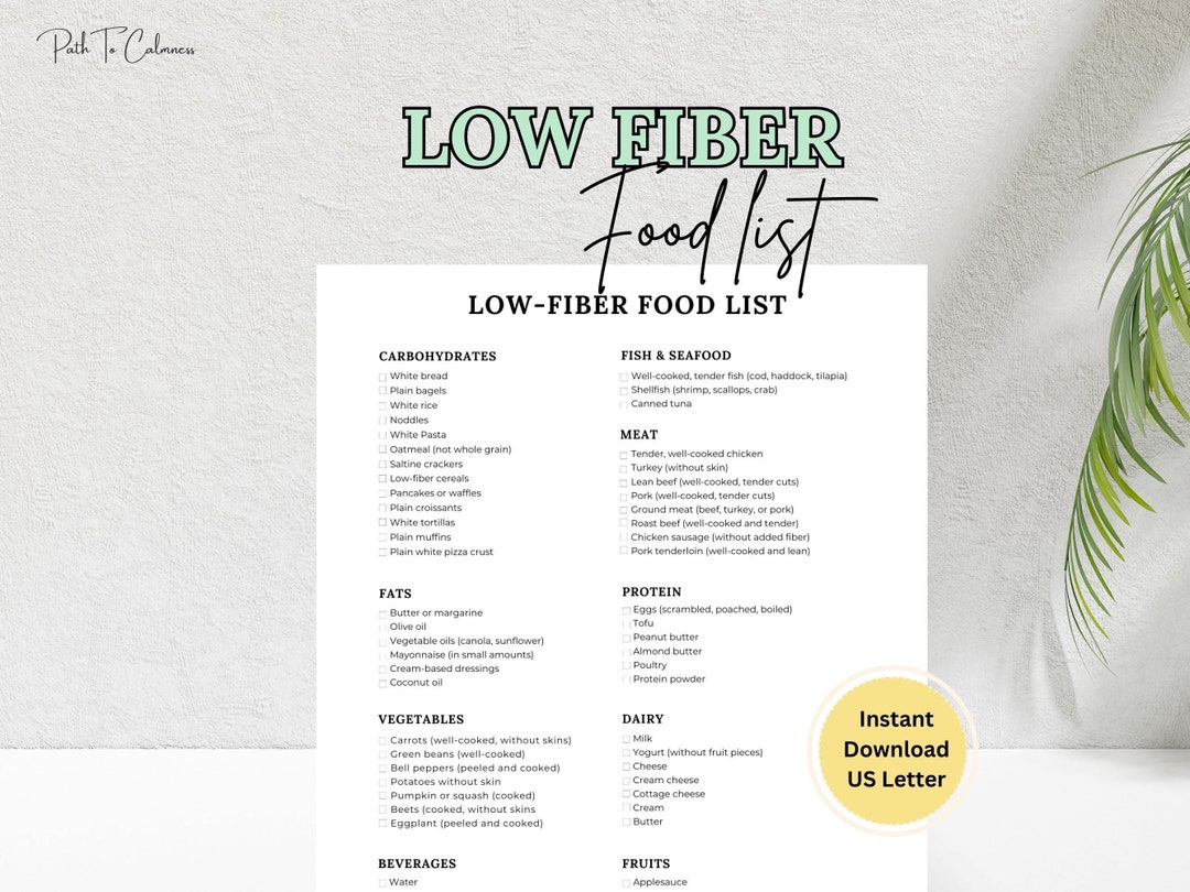 Low Fiber Food List | Low Fiber Cheat Sheet | Food Guide | Nutrition ...