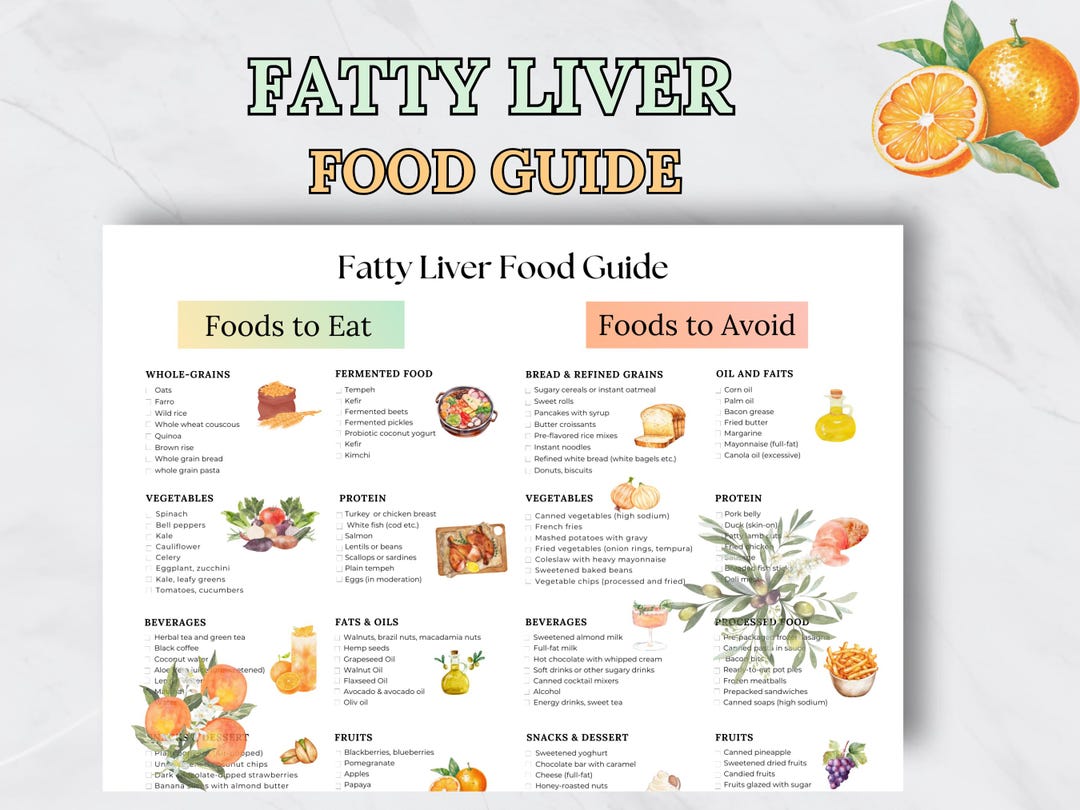 Fatty Liver Food Chart, Fatty Liver Meal Plan, Fatty Liver Disease Food ...