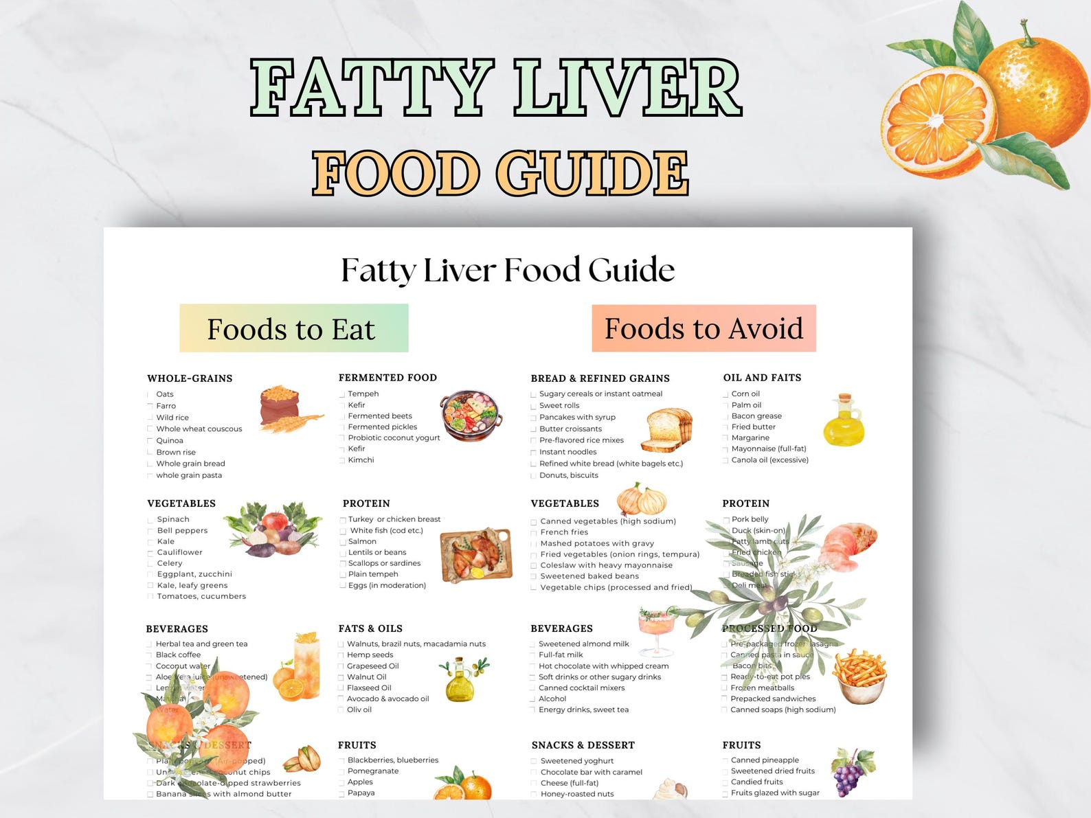 Fatty Liver Food Chart, Fatty Liver Meal Plan, Fatty Liver Disease Food ...