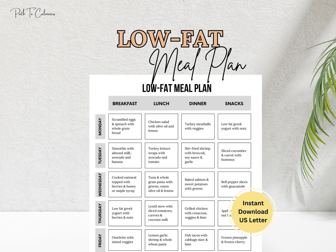 Low-fat Meal Plan | Low Fat Diet | Food Guide | Nutrition List ...