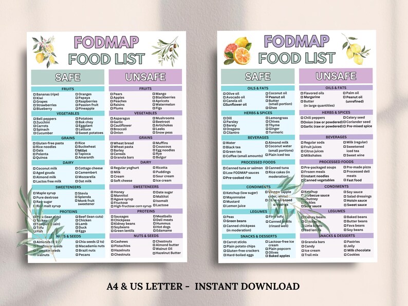Fodmap IBS Food List and Low Fodmap Treats, Food Chart Nutrition Guide ...