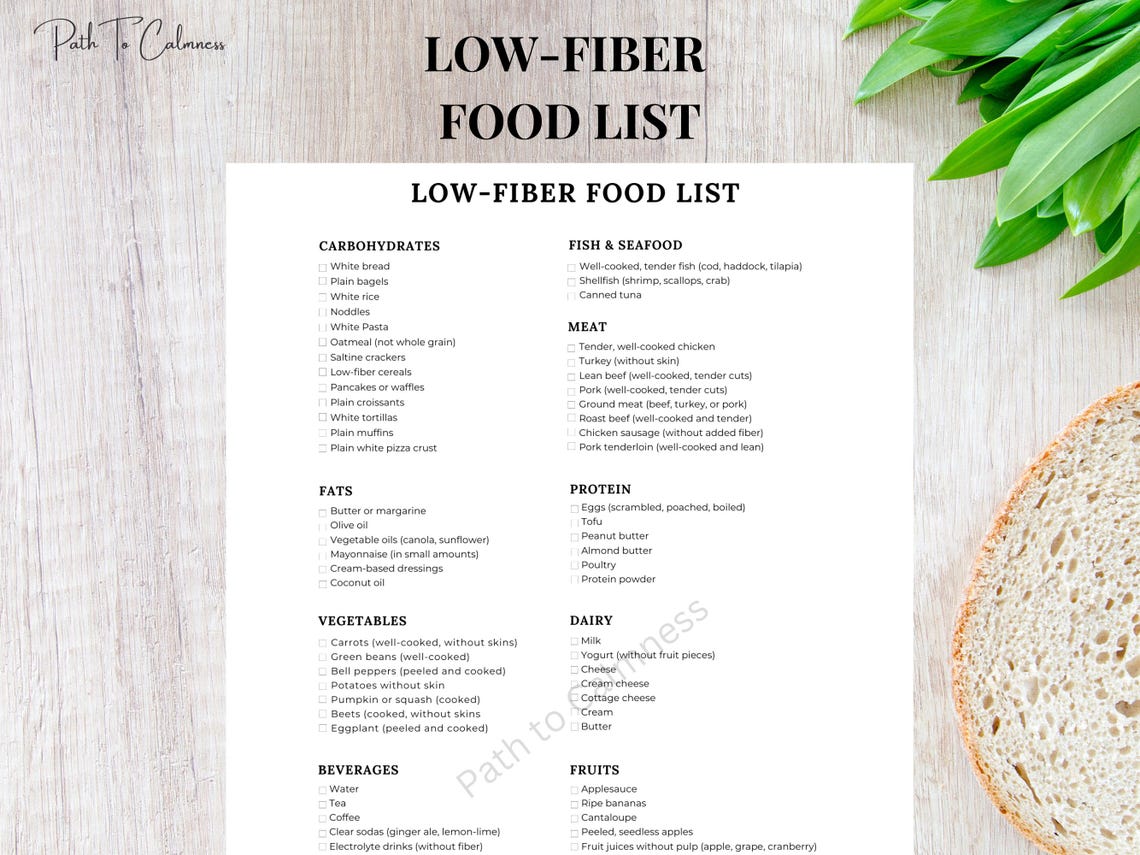 Low Fiber Food List | Low Fiber Cheat Sheet | Food Guide | Nutrition ...