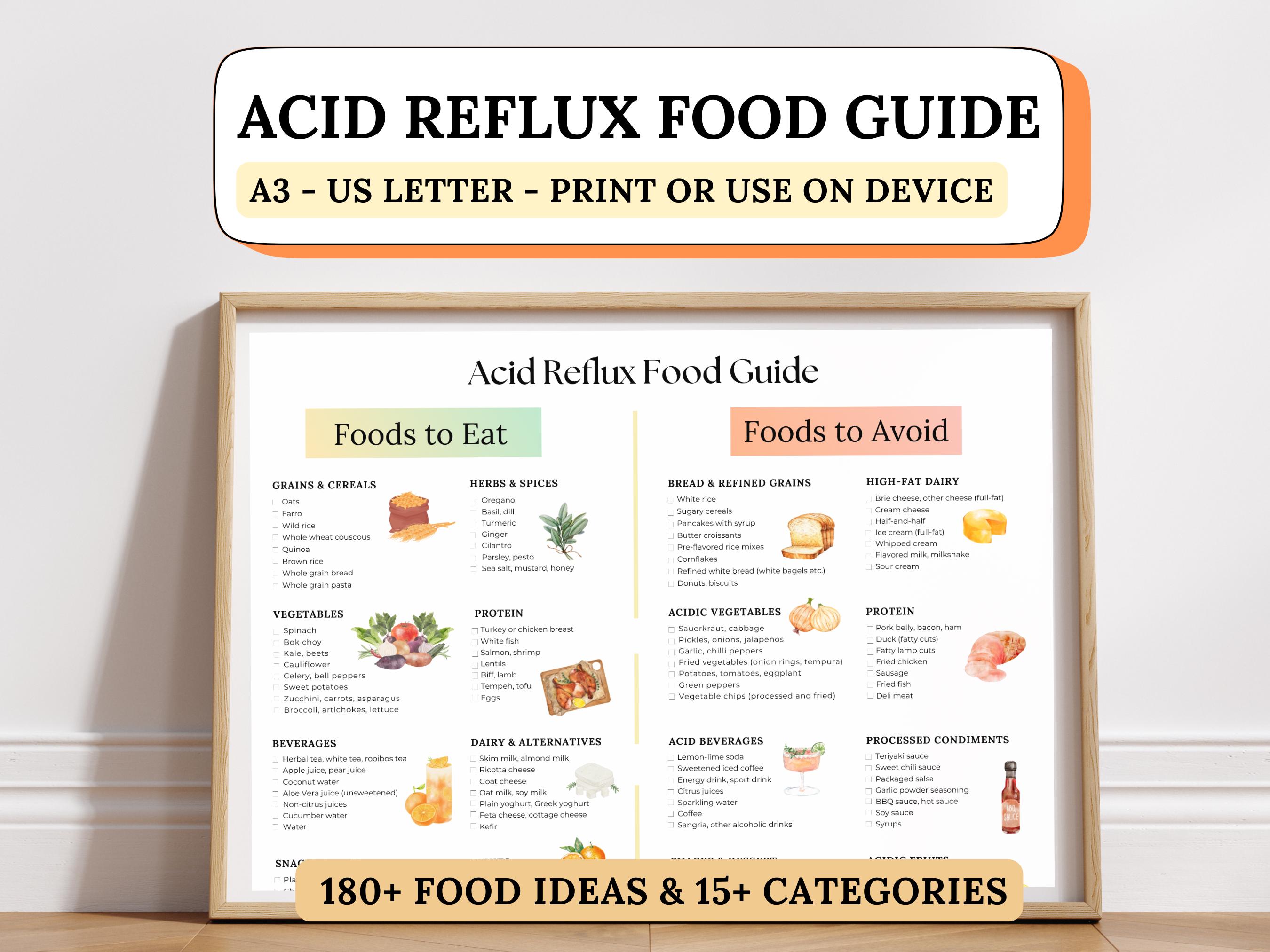 Acid Reflux Food Chart, GERD Diet List, Low Acid Foods, Acid Reflux ...