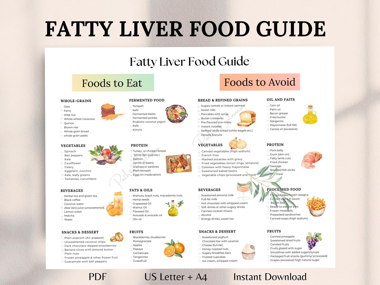 Fatty Liver Food Chart, Fatty Liver Meal Plan, Fatty Liver Disease Food ...