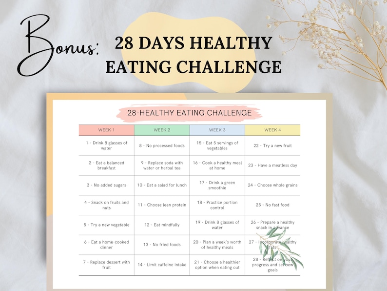 Fatty Liver Food Chart, Fatty Liver Meal Plan, Fatty Liver Disease Food ...