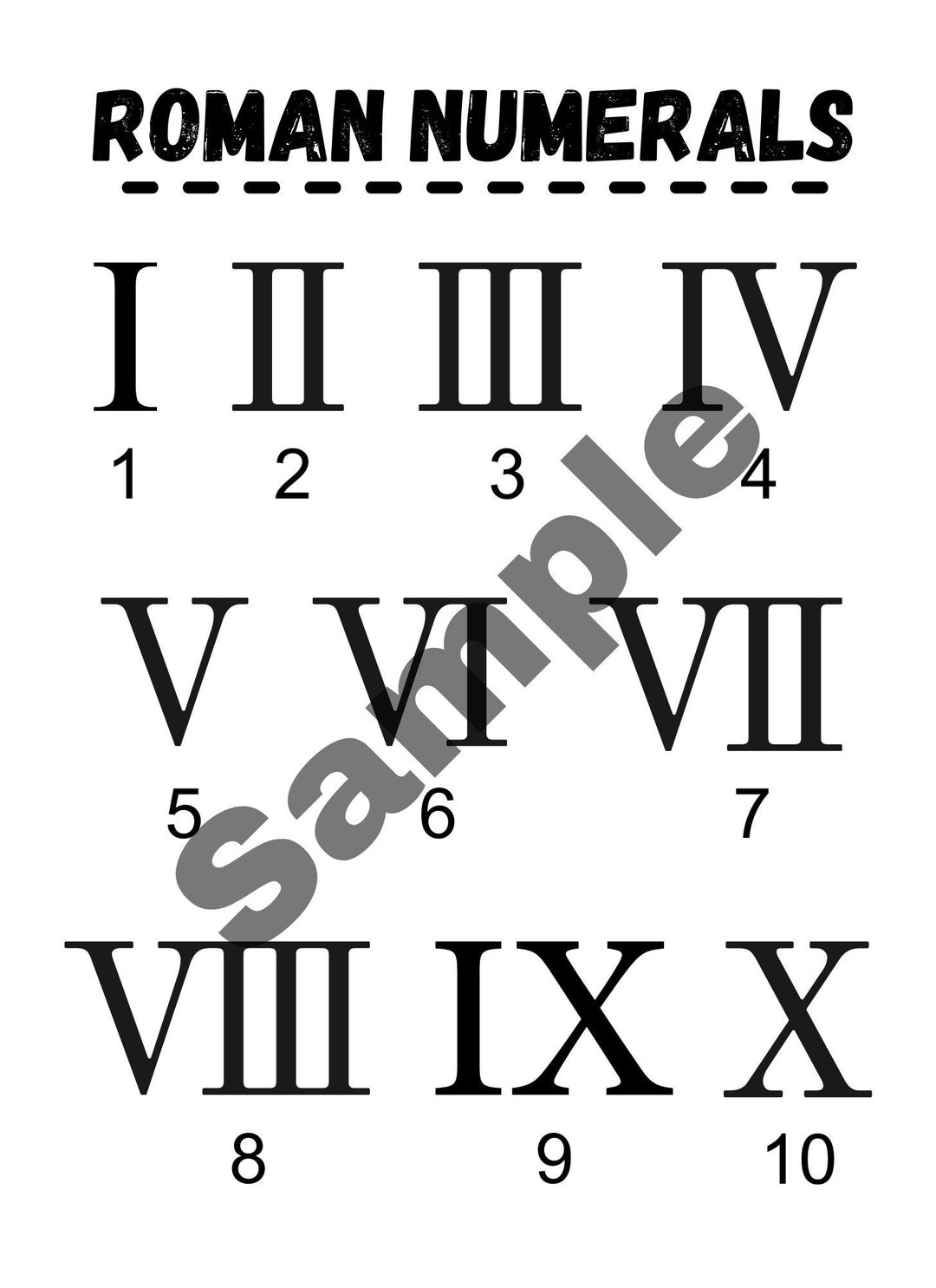 Learning About Roman Numerals - Etsy
