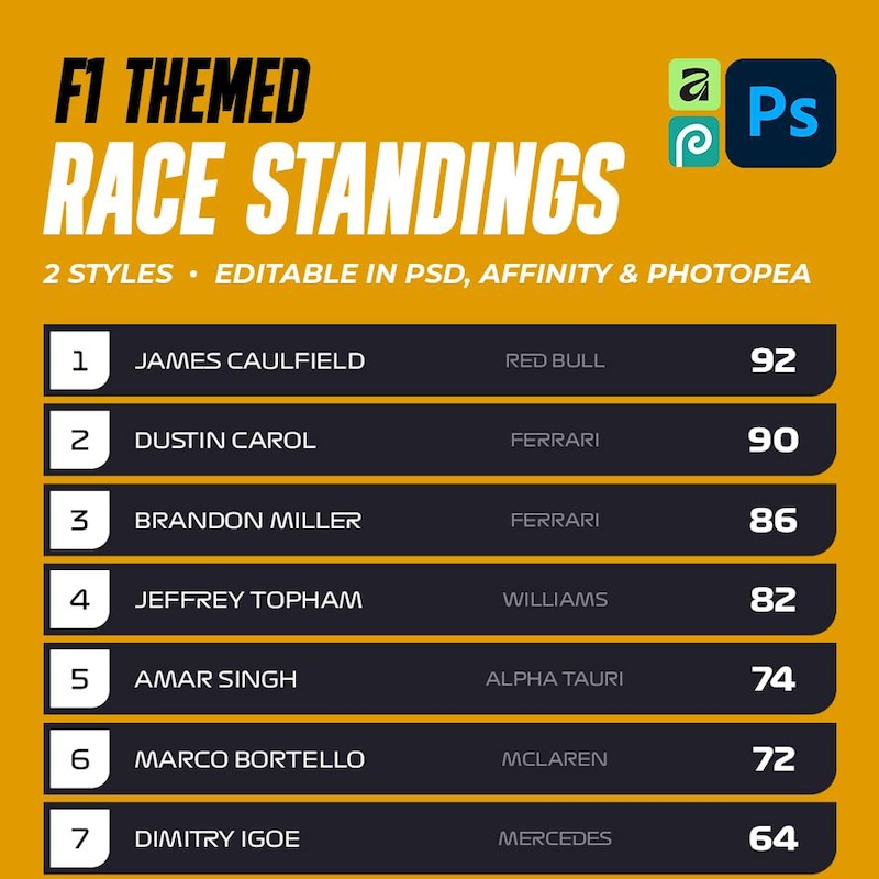 F1 Graphic Template - Etsy