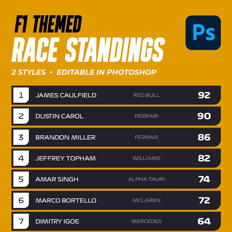 F1 Standing - Etsy