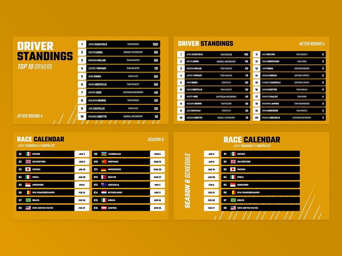 League Racing Stream Overlays Template - Etsy