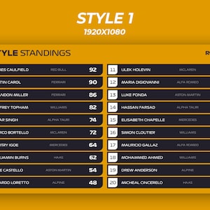 F1 Race Standings Template Graphic - Etsy