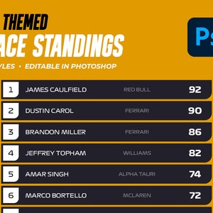 F1 Race Standings Template Graphic - Etsy