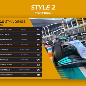 F1 Race Standings Template Graphic - Etsy