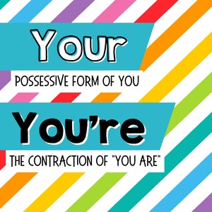 Commonly Misused Words Digital Poster Set | Grammar Wall Art ...