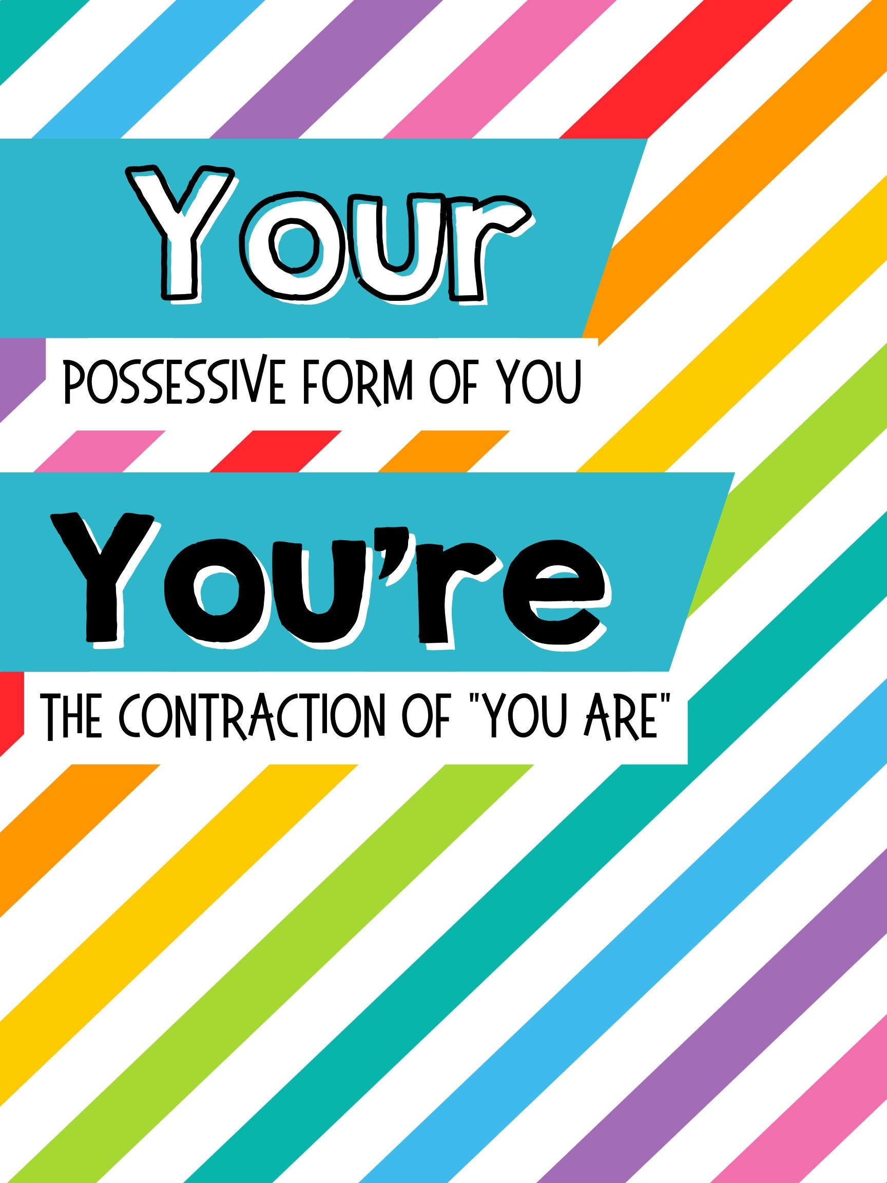 Commonly Misused Words Digital Poster Set | Grammar Wall Art ...