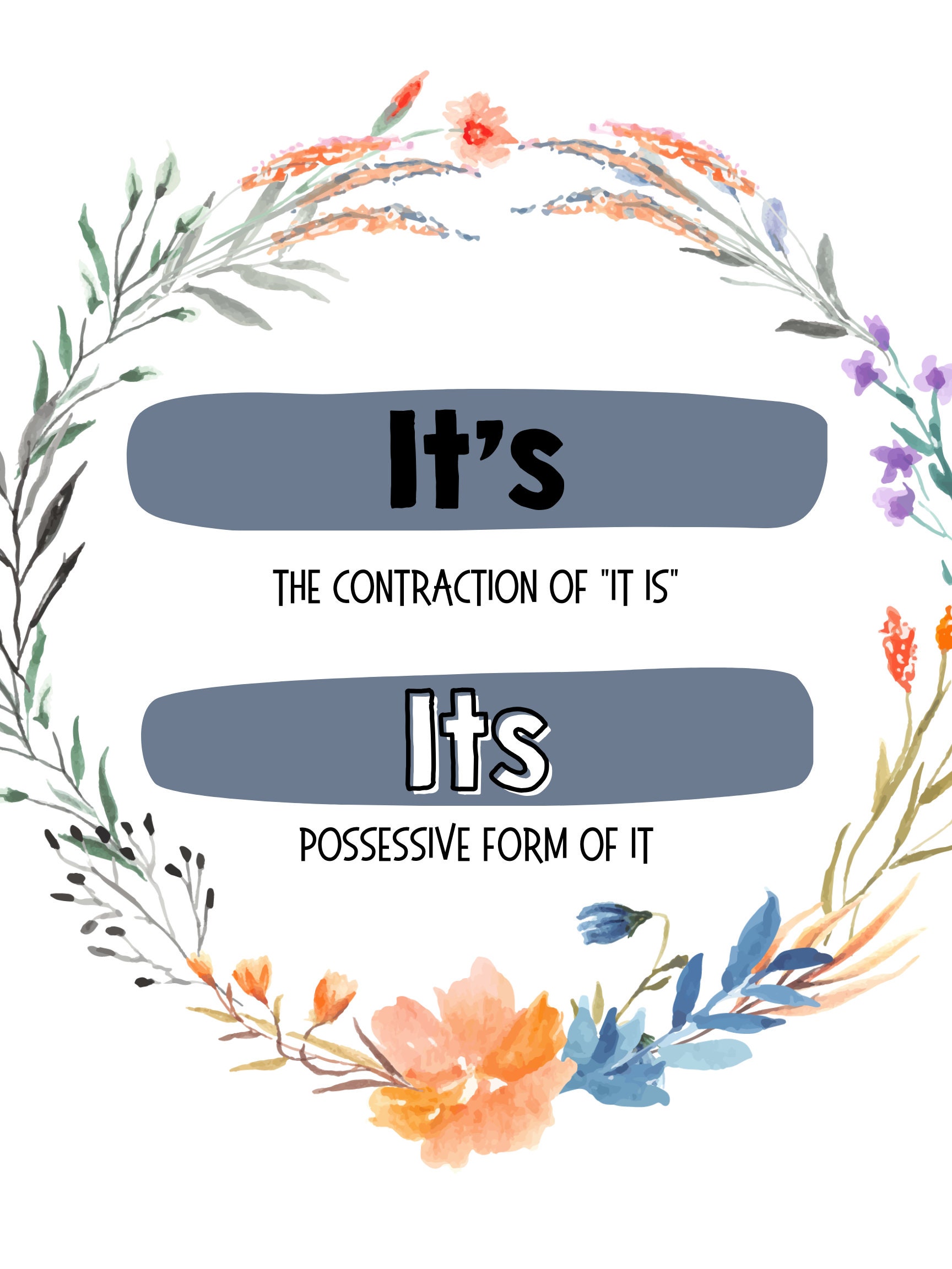 Commonly Misused Words Digital Poster Set | Grammar Wall Art ...