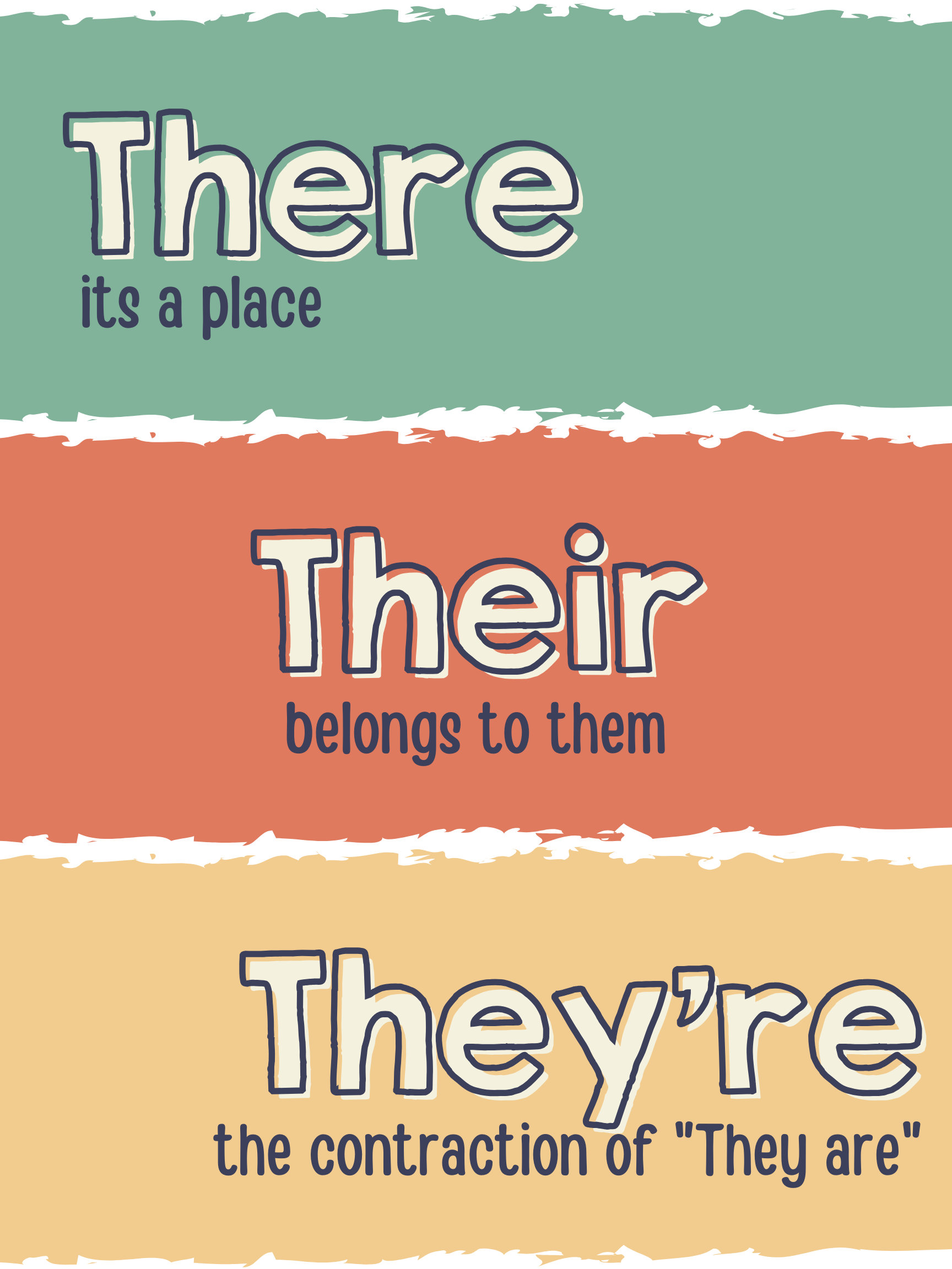 Commonly Misused Words Digital Poster Set | Grammar Wall Art ...