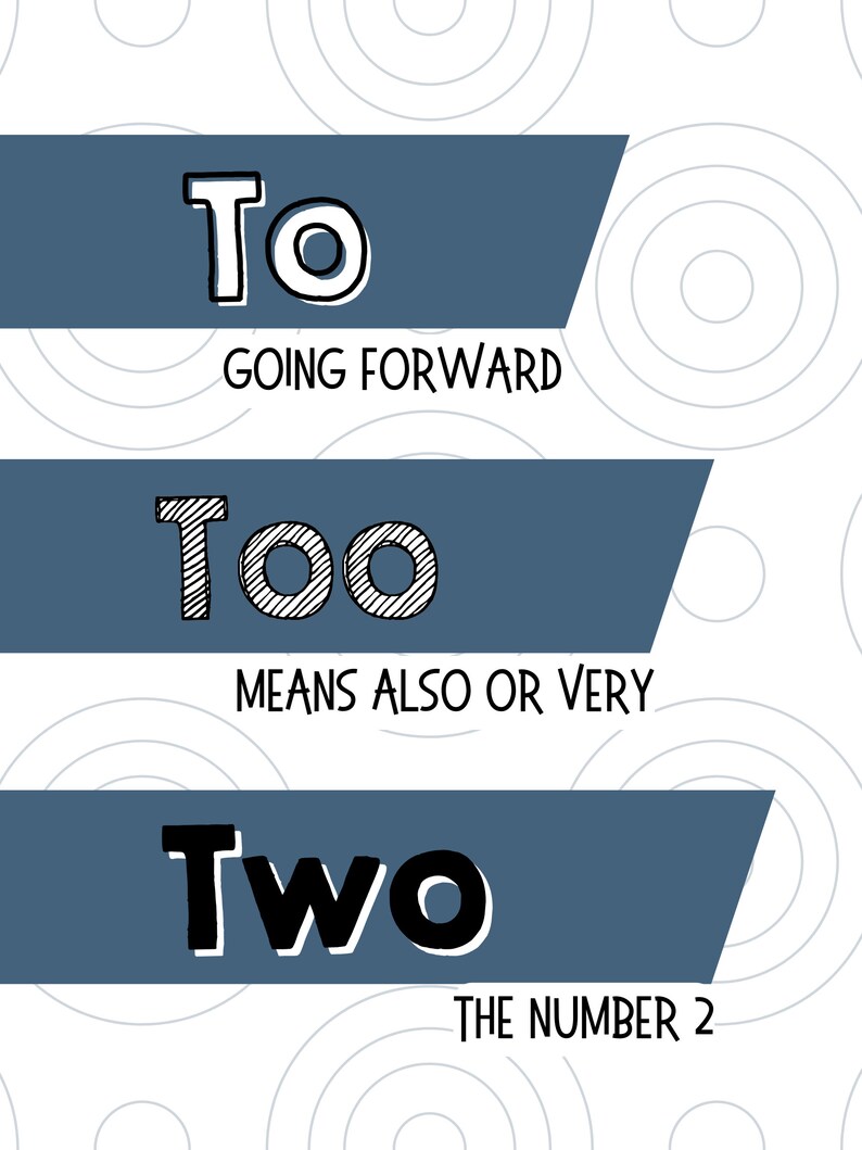 Commonly Misused Words Digital Poster Set | Grammar Wall Art ...