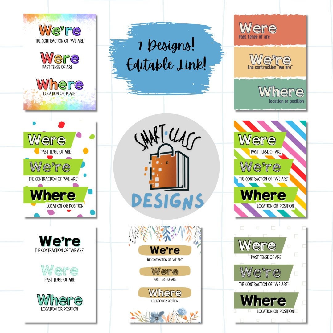 Commonly Misused Words Digital Poster Set | Grammar Wall Art ...