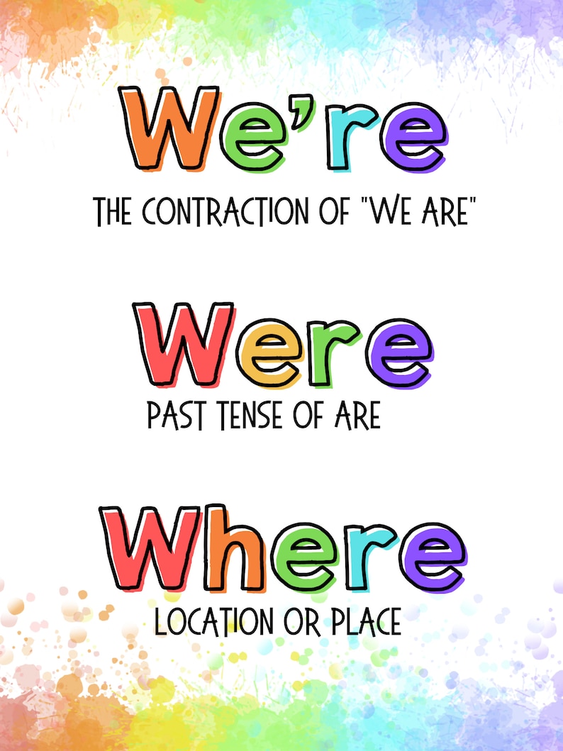 Commonly Misused Words Digital Poster Set | Grammar Wall Art ...