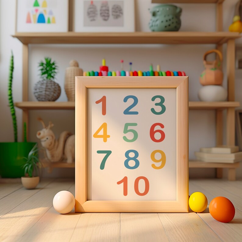 Numbers Poster, Kids Numbers Poster, Kids Wall Decor, Educational Print ...