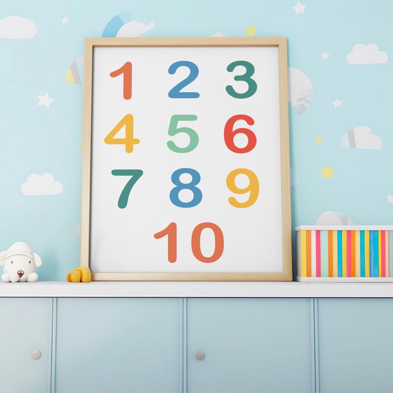 Numbers Poster, Kids Numbers Poster, Kids Wall Decor, Educational Print ...
