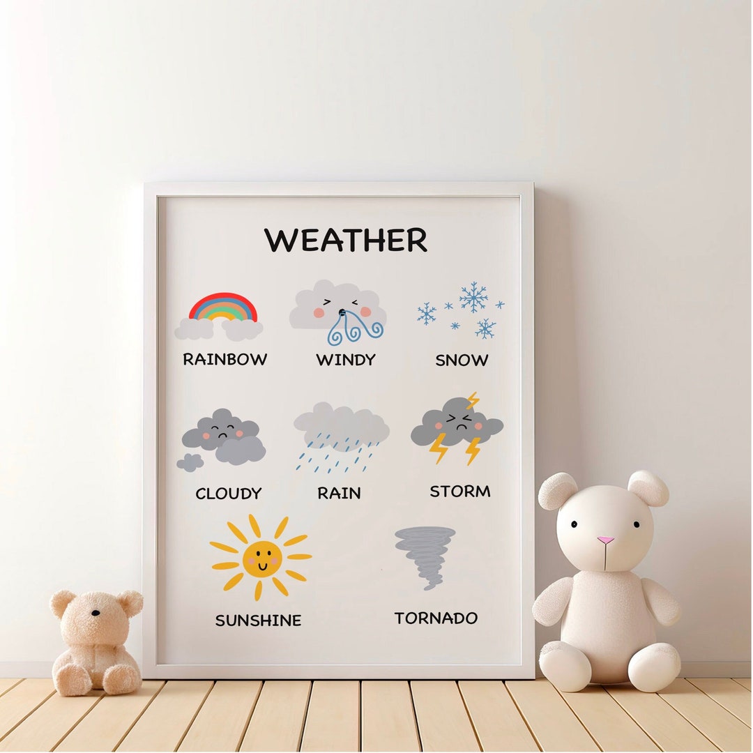 Weather Print, Kids Weather Poster, Kids Wall Decor, Educational Print ...