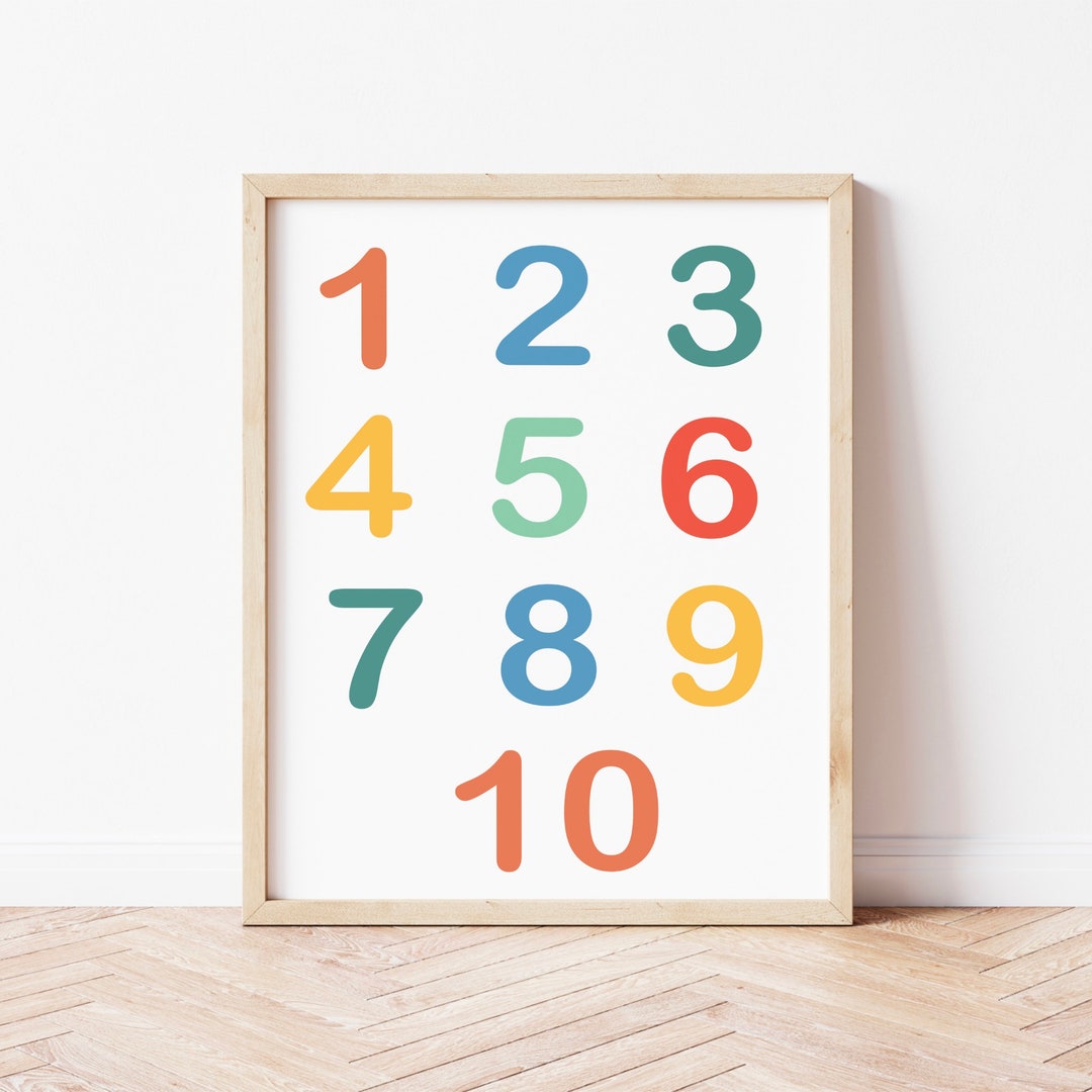 Numbers Poster, Kids Numbers Poster, Kids Wall Decor, Educational Print ...