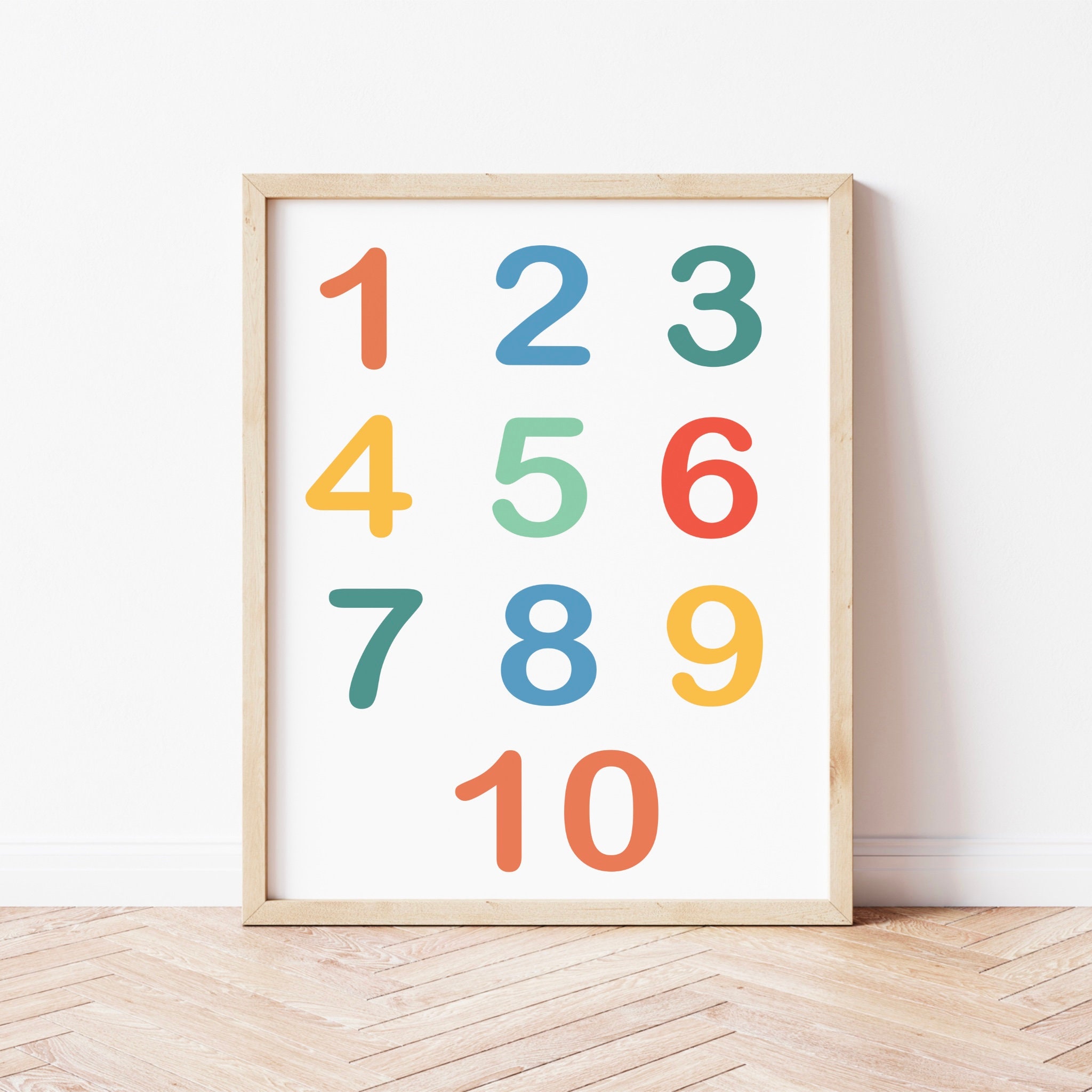 Numbers Poster, Kids Numbers Poster, Kids Wall Decor, Educational Print ...