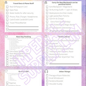 Travel Packing List Compatible With Goodnotes Notability - Etsy Australia