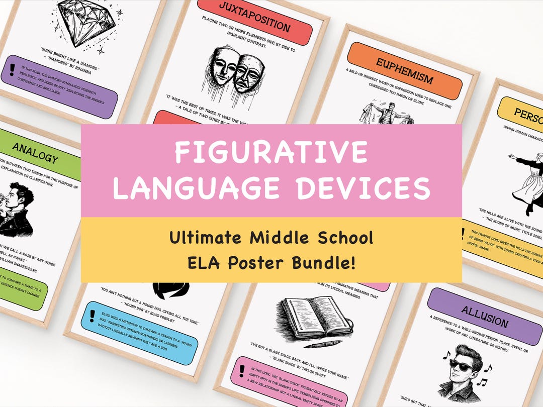 Figurative Language Devices Poster Bundle: Middle School ELA Classroom ...