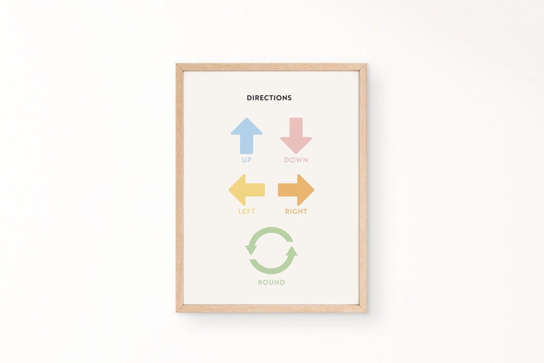 Directions Printable Poster Rainbow Boho Nursery Homeschool Poster ...