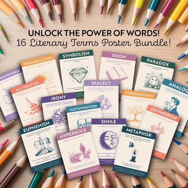 Literary Wall Art - Etsy