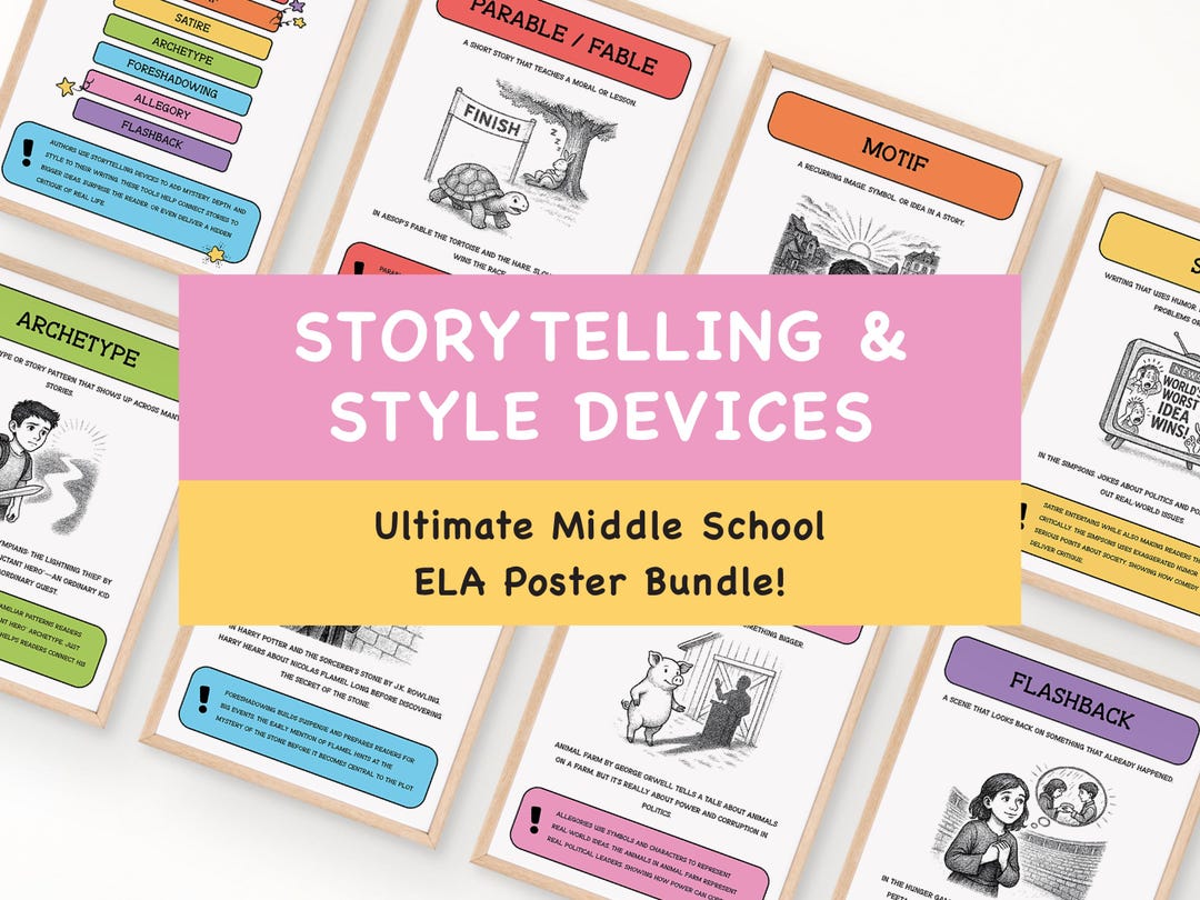 Storytelling & Style Devices Middle School Poster Bundle, ELA Teacher ...
