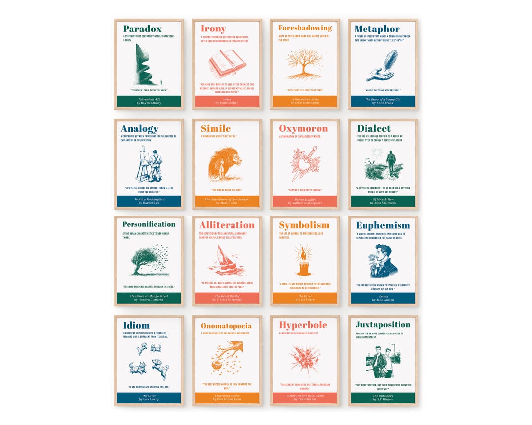 16 Literary Terms Poster Bundle From Classic Literature Middle School ...