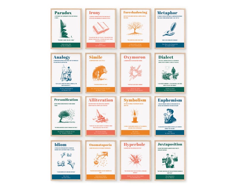 16 Literary Terms Poster Bundle From Classic Literature Middle School ...