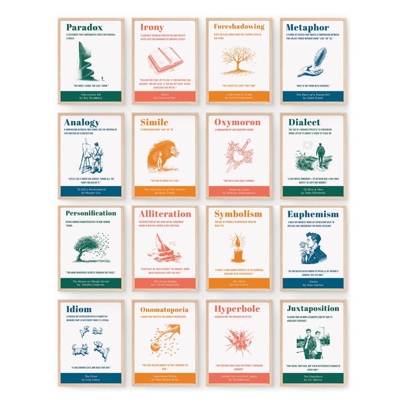 Literature Poster - Etsy