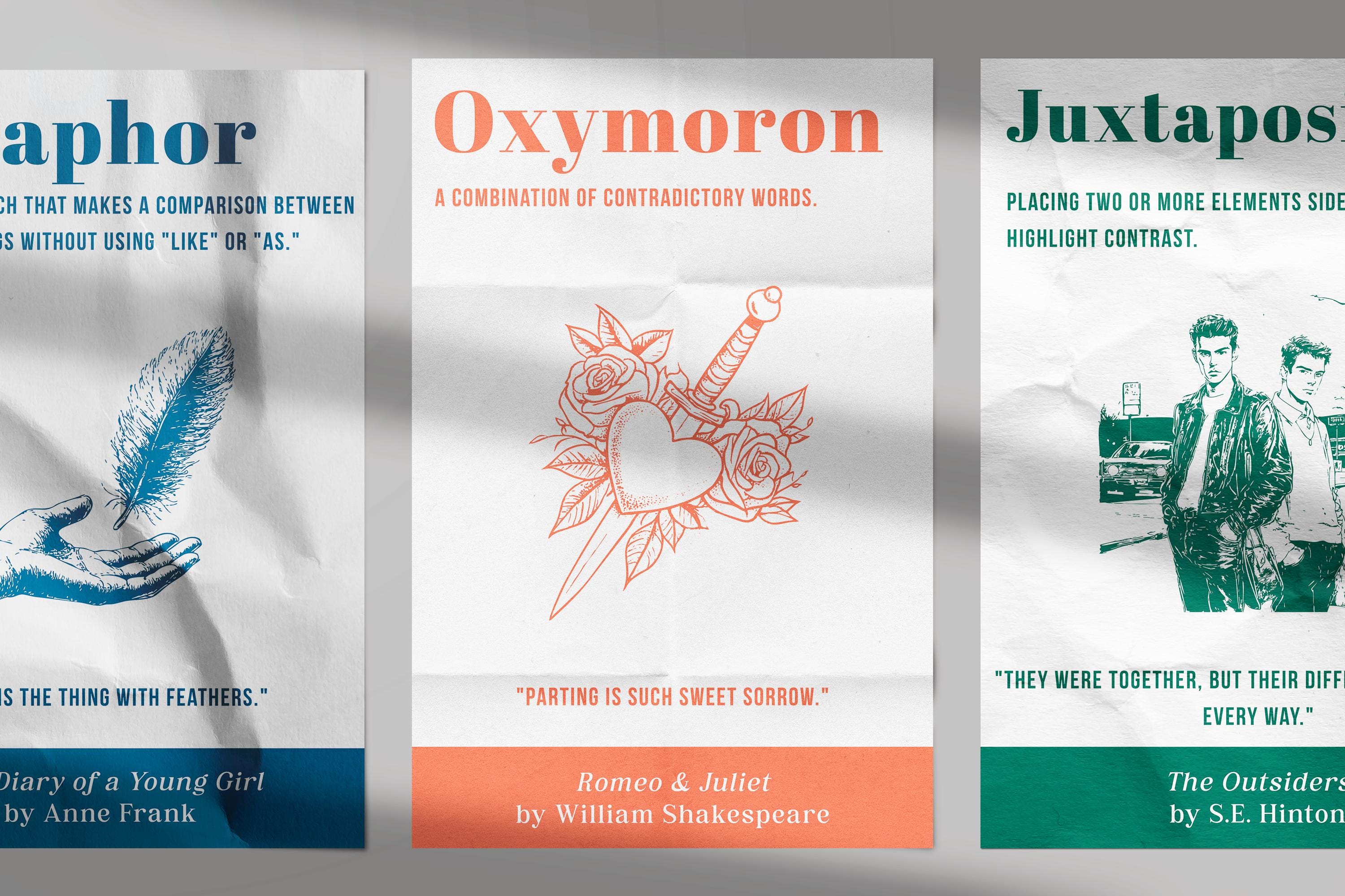 16 Literary Terms Poster Bundle From Classic Literature Middle School ...