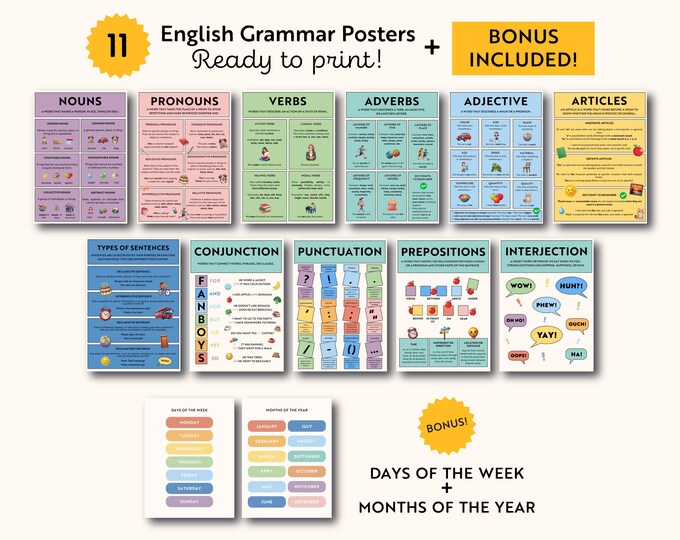 English Grammar Poster Bundle: Parts of Speech, ESL Classroom Decor ...