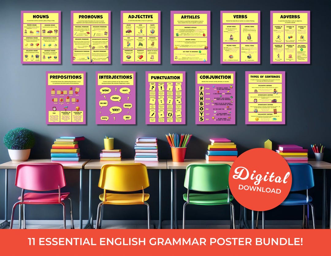 Essential English Grammar Digital Poster Bundle English Language Parts ...