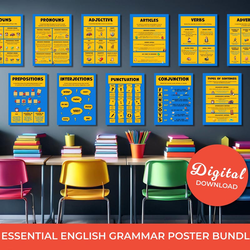 Grammar Posters - Etsy