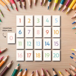 Ultimate Educational Flash Cards Bundle for Preschoolers Classroom ...